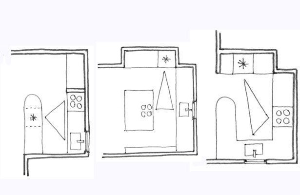 Common Kitchen Mistakes and How to Avoid them - Decor Tips