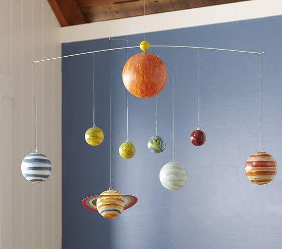 Astronomy Decorations for Your Home - Decor Tips